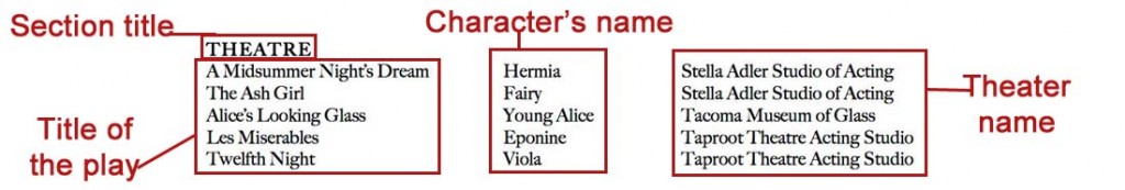 How to Make an Acting Resume With No Experience - Acting Plan